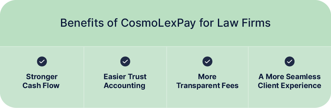 Secure Law Firm Online Payments & Processing | CosmoLex